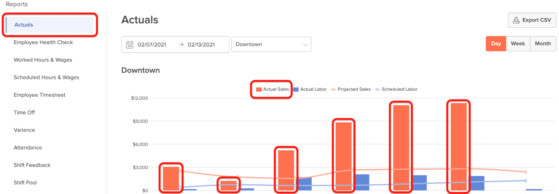 Auphan POS – 7shifts