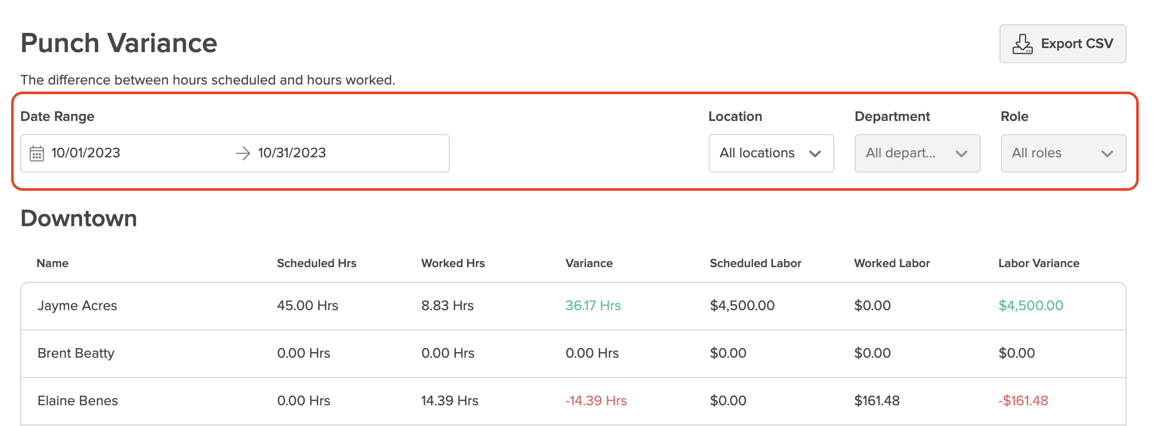 Variance Report – 7shifts