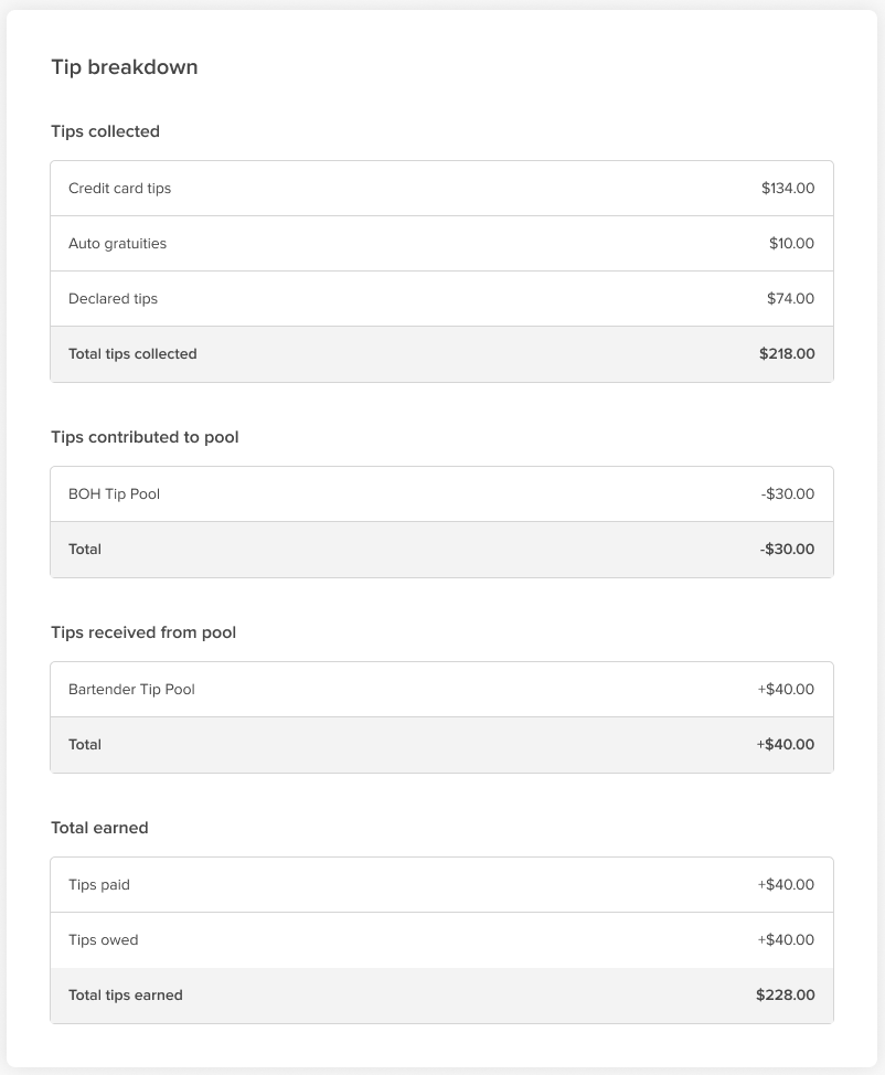 Tip Management: Setup Your Tip Calculation – 7shifts